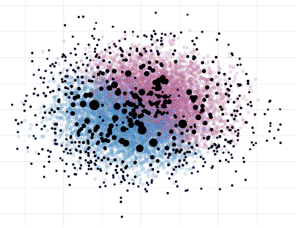Bayesian Coresets for logistic regression • vanillabayescoresets